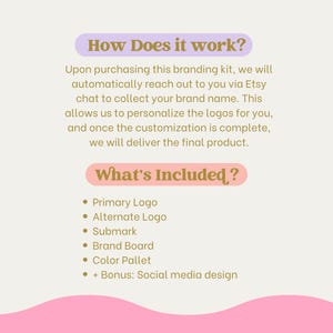 Custom Brand Kit | Pastel Retro Branding | Vibrant Brand Design - Etsy