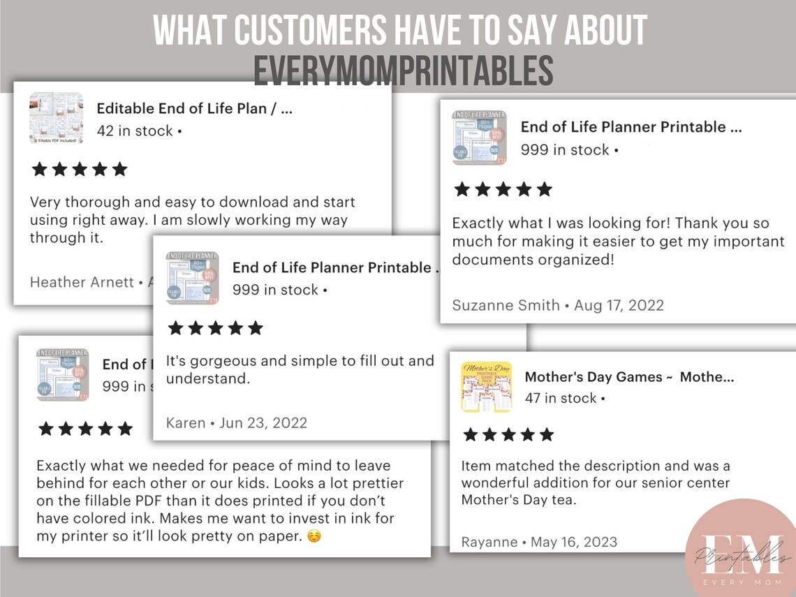 Music Practice Chart Printable Music Practice Log PDF Music Practice ...