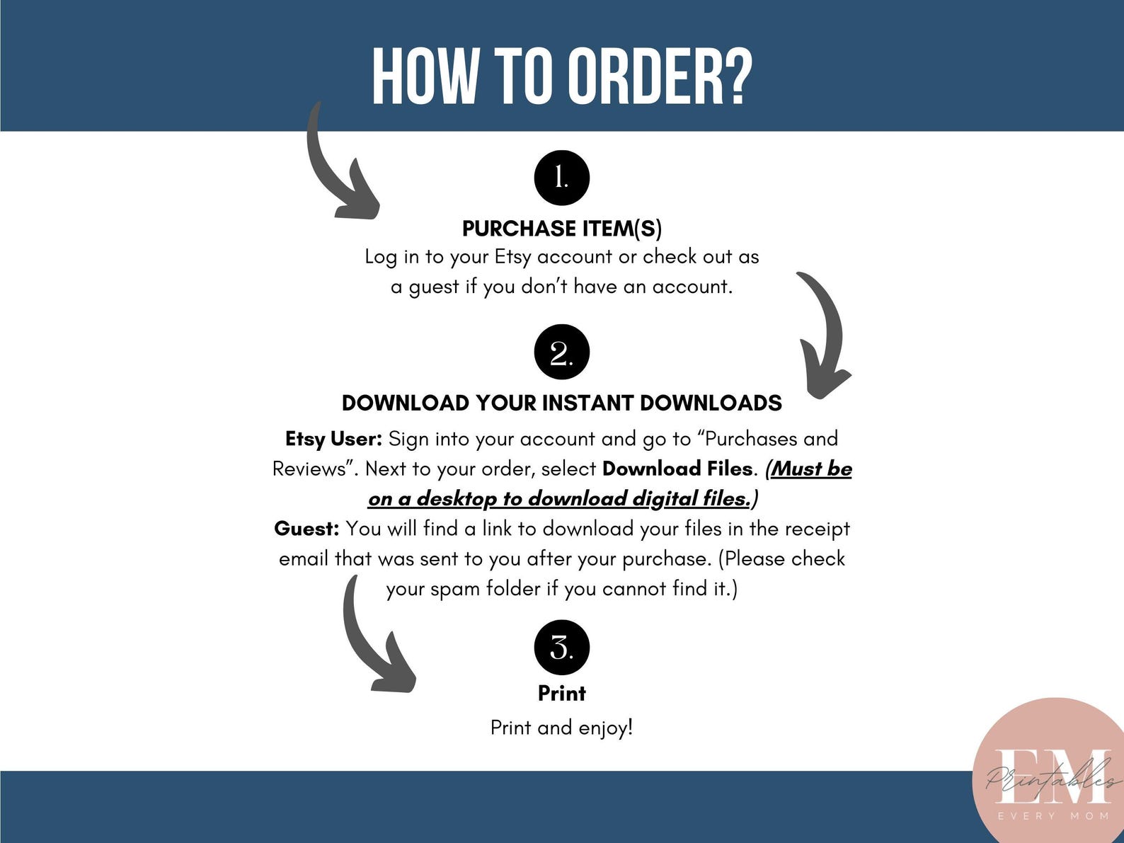 Laundry Guide for Stain Removal - Laundry Stain Removal Cheat Sheet ...