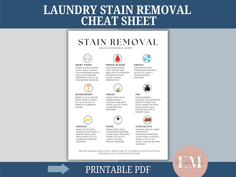 Laundry Guide for Stain Removal - Laundry Stain Removal Cheat Sheet ...