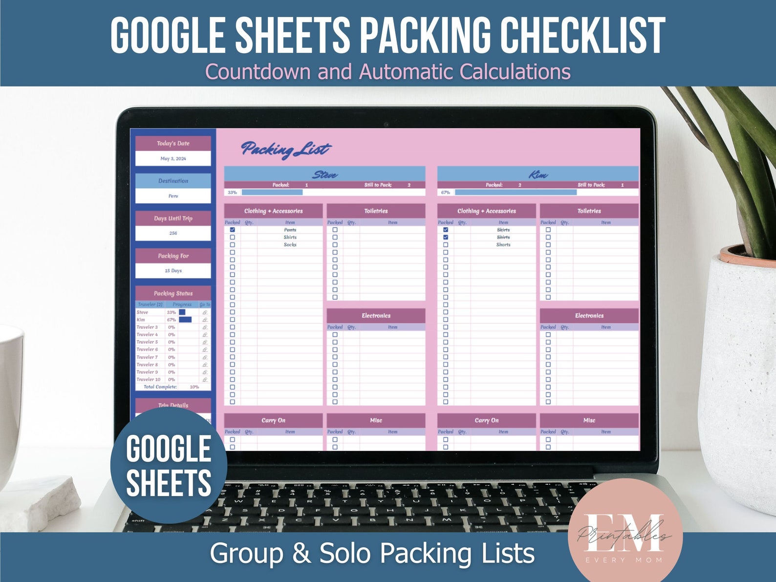 Packing Checklist Spreadsheet Google Sheets, Digital Packing List ...