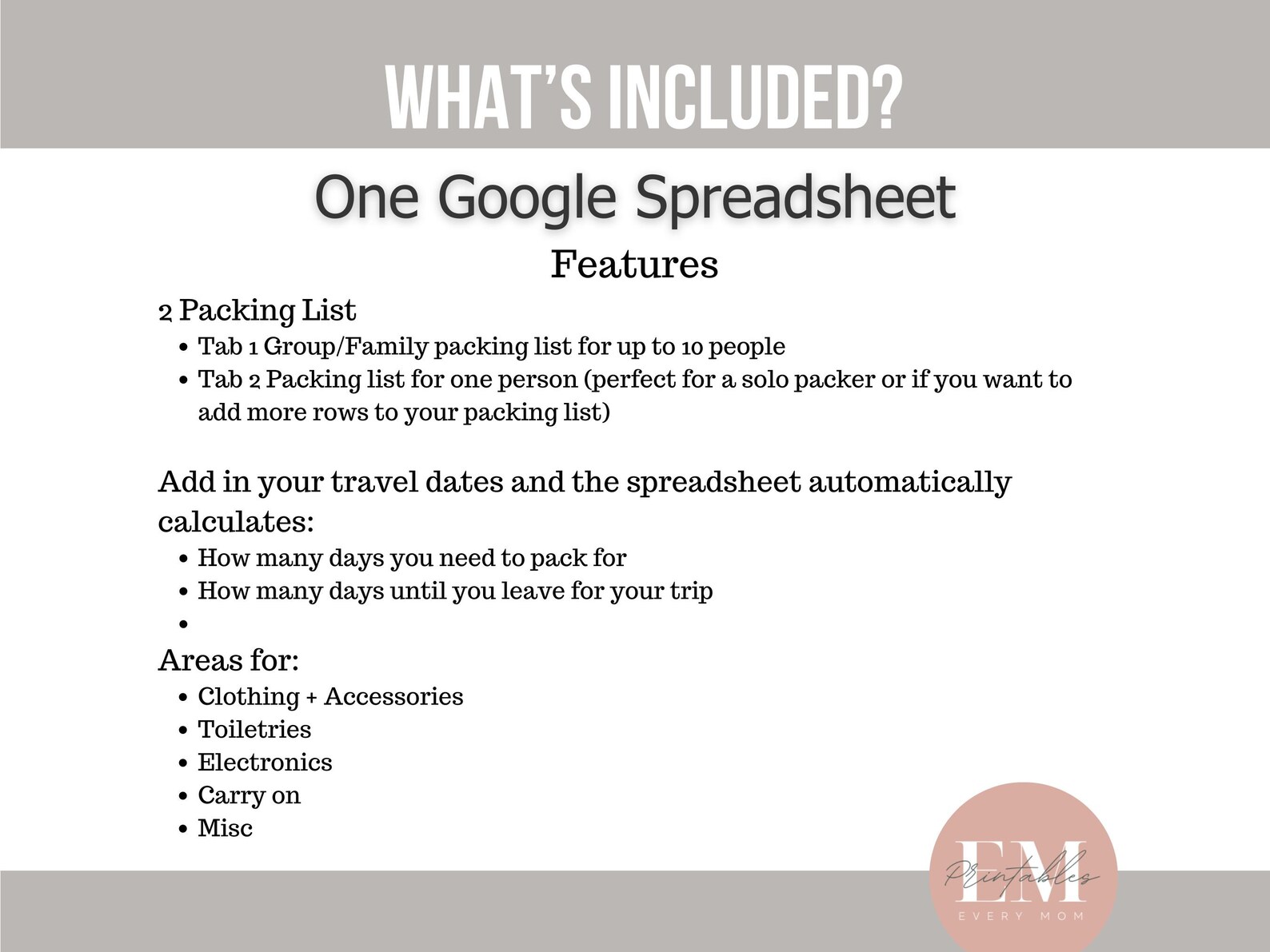 Packing Checklist Spreadsheet Google Sheets, Digital Packing List ...