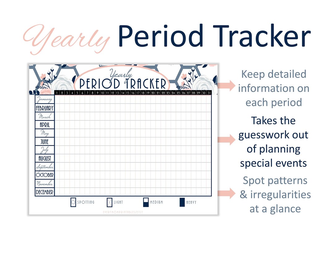 Period Chart Period Tracker Printable Menstrual Period Tracker Cycle ...