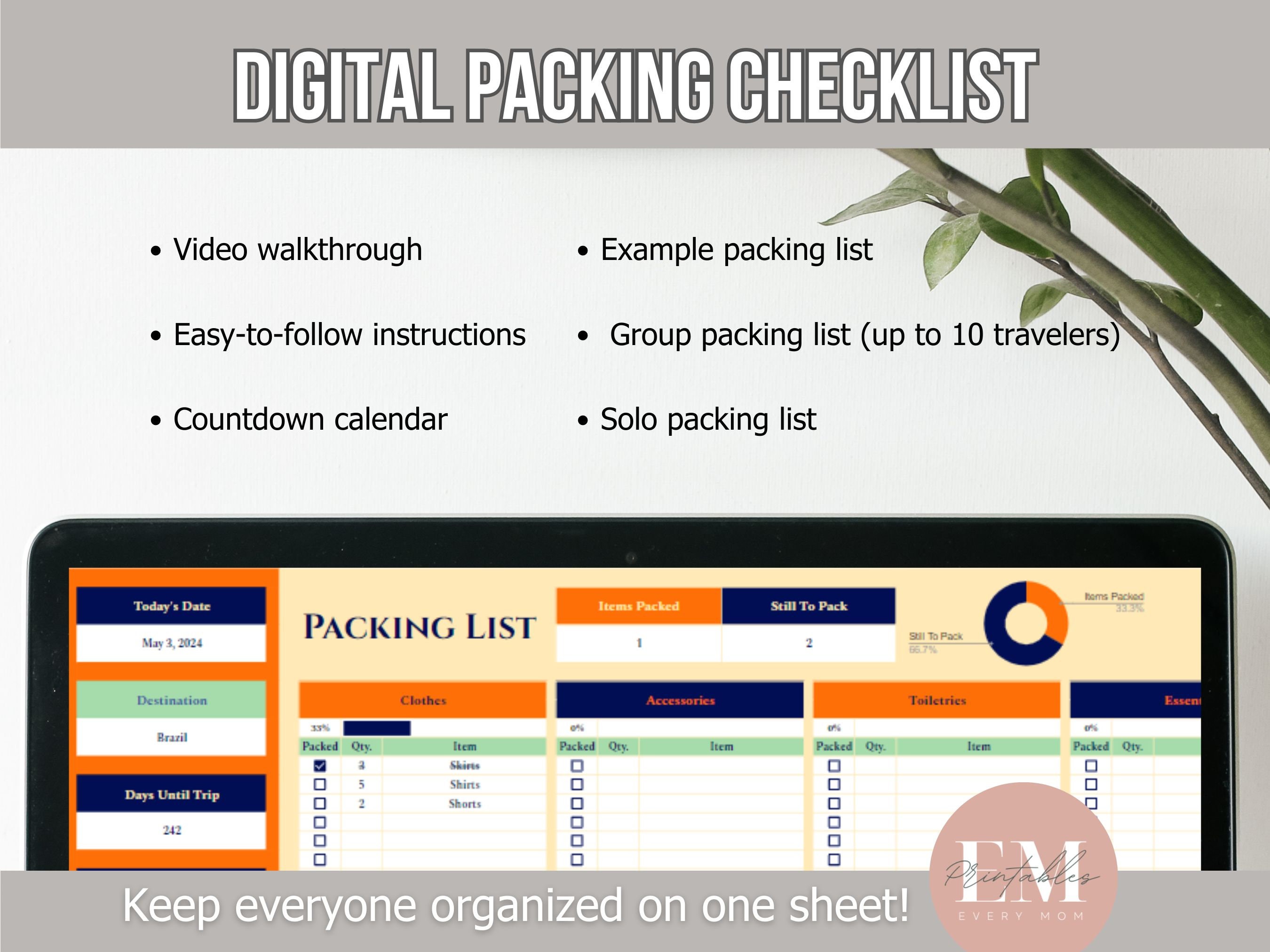 Digital Packing List: Google Sheets Travel Checklist (digital Download ...
