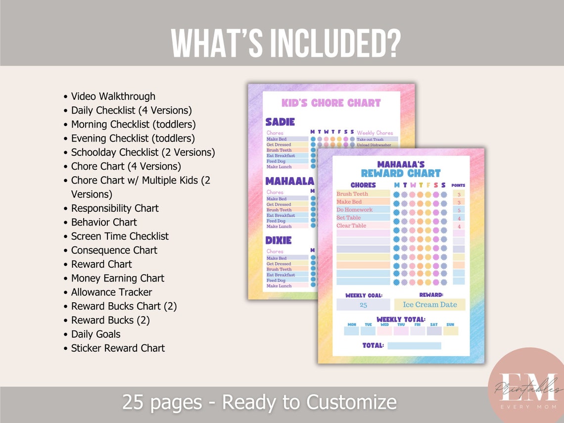 Editable Kids Chore Charts, Behavior, School Routine, Daily Checklist ...