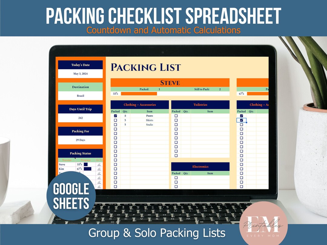 Digital Packing List: Google Sheets Travel Checklist (digital Download ...