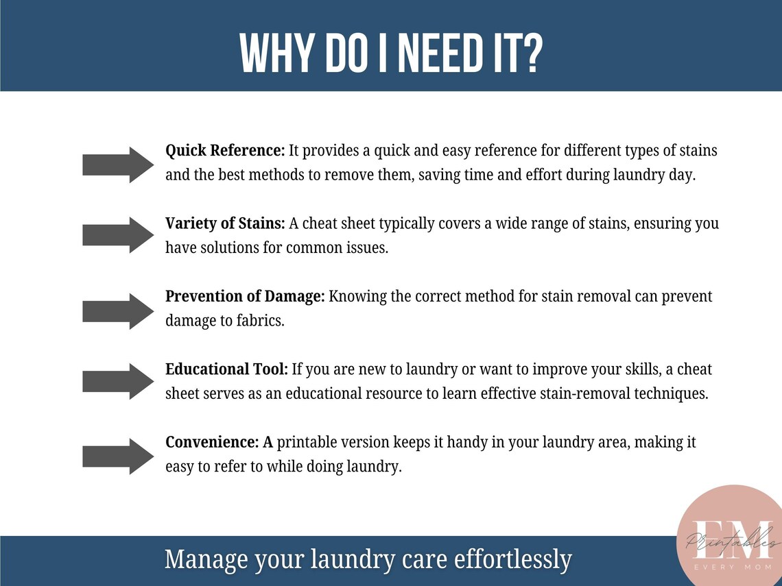 Laundry Guide for Stain Removal - Laundry Stain Removal Cheat Sheet ...