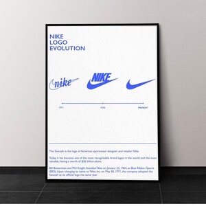 Nike Poster - Etsy UK