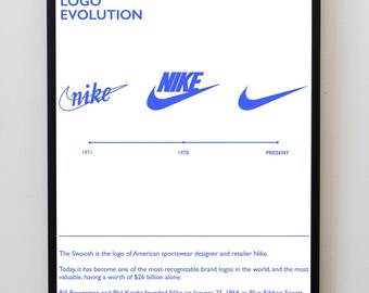 Blue Nike Wall Art - Etsy