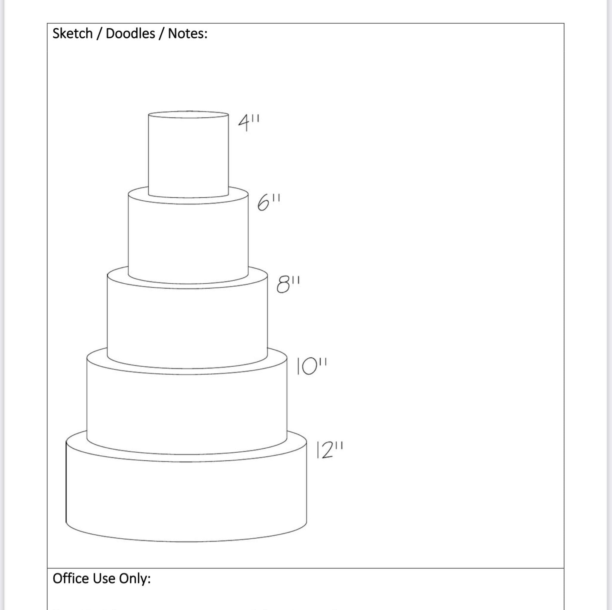 Wedding Cake Consultation Form - Etsy