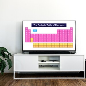 Interactive Periodic Table Poster Educational Wall Art Print - Etsy