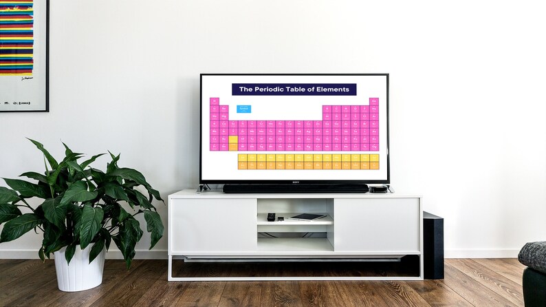 Interactive Periodic Table Poster Educational Wall Art Print - Etsy