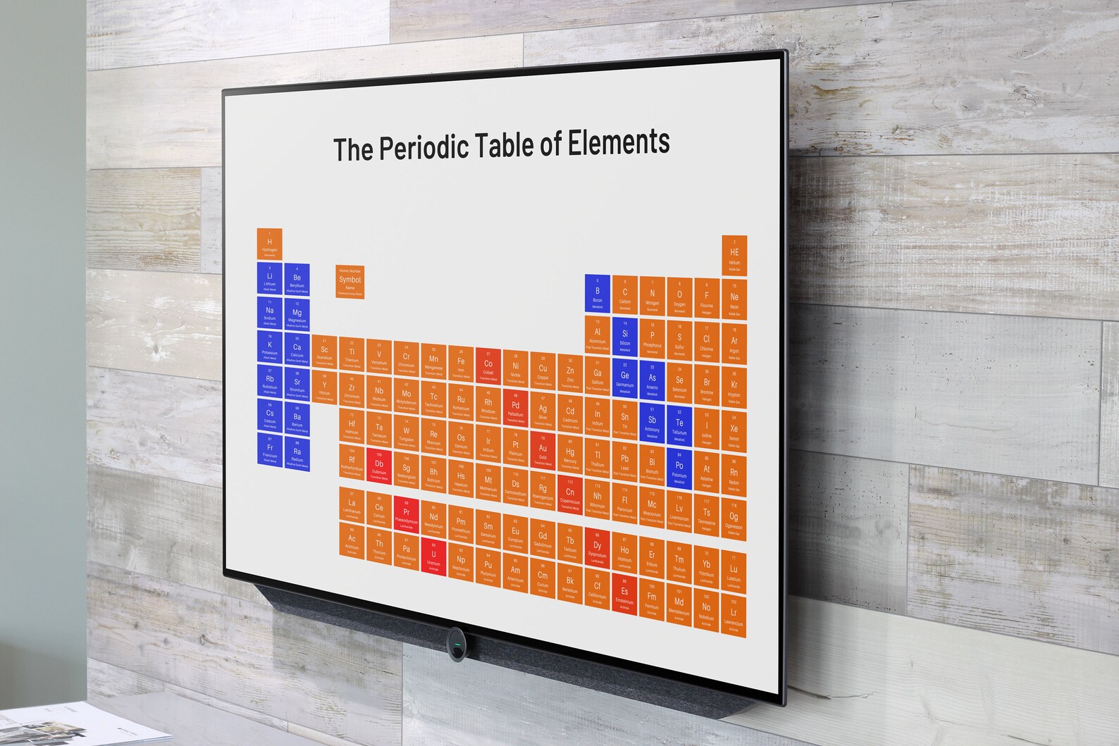 Interactive Periodic Table Poster Educational Wall Art Print - Etsy