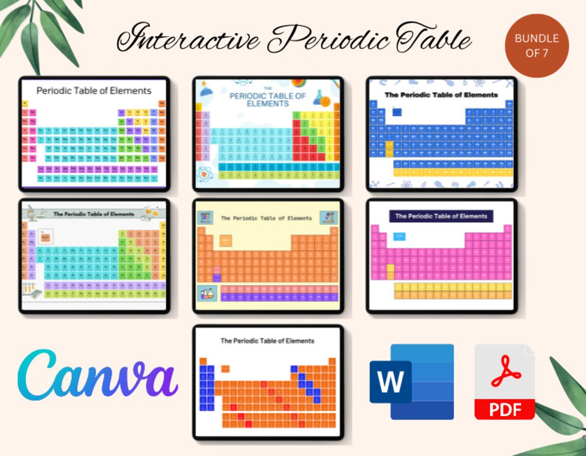 Interactive Periodic Table Poster Educational Wall Art Print - Etsy
