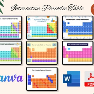 Interactive Periodic Table Poster Educational Wall Art Print - Etsy