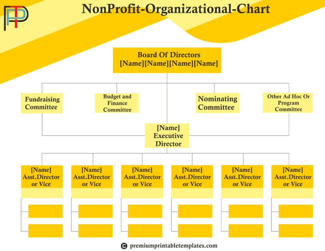 Non Profit Organizational Chart Pack Of 5 Etsy