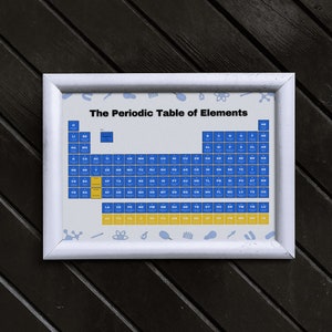 Interactive Periodic Table Poster Educational Wall Art Print - Etsy