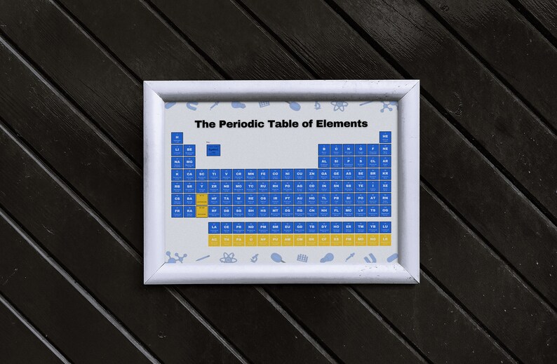 Interactive Periodic Table Poster Educational Wall Art Print - Etsy