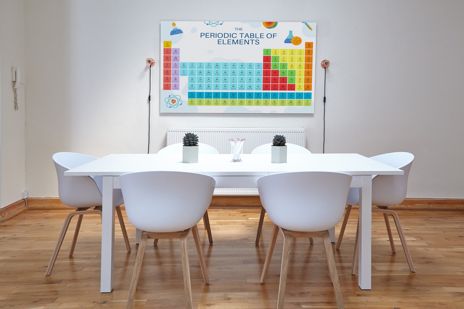 Interactive Periodic Table Poster Educational Wall Art Print - Etsy