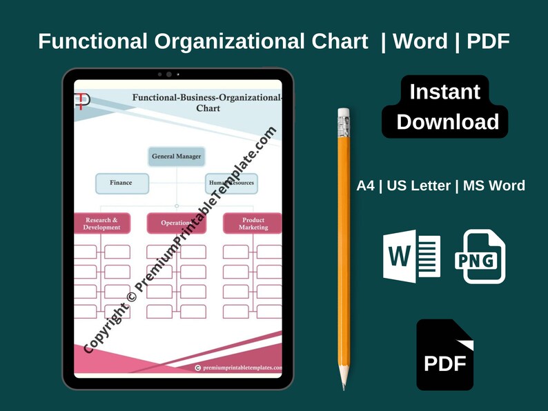 Functional Organizational Chart Template - Etsy