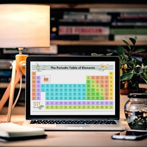 Interactive Periodic Table Poster Educational Wall Art Print - Etsy