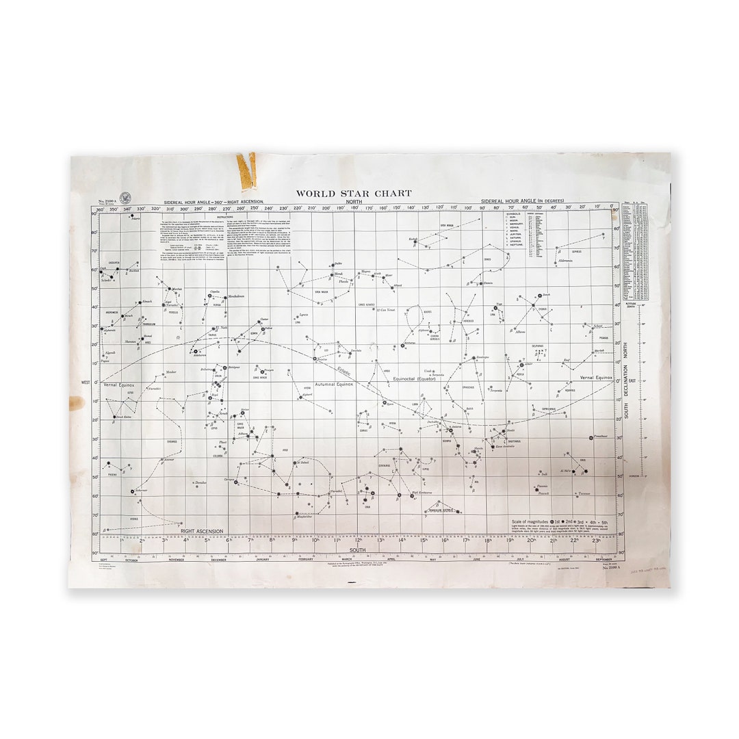 World Star Chart - Etsy