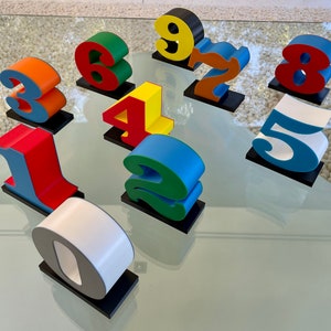 Number Zero 0: One Through Zero the Ten Numbers Sculpture Pop Art Sign ...