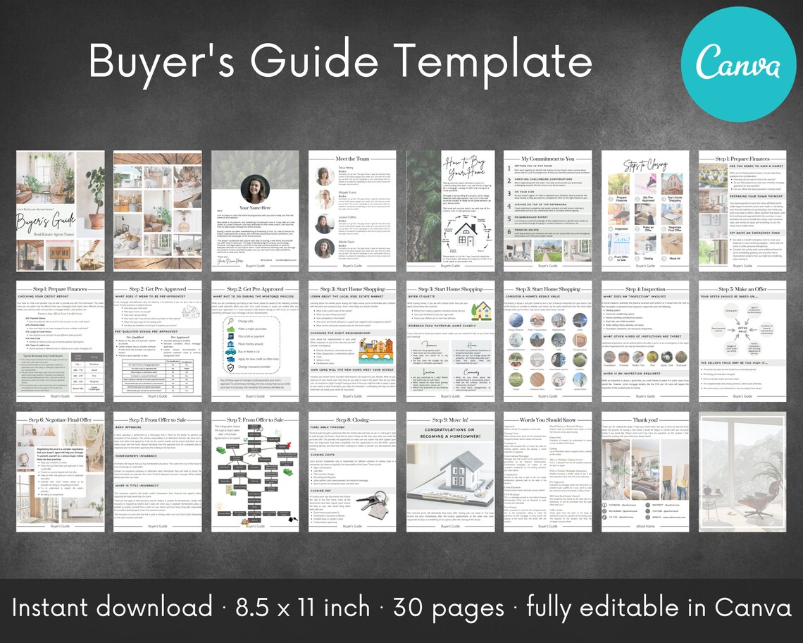 Buyer's Guide Template Welcome Packet of Resources Real Estate ...