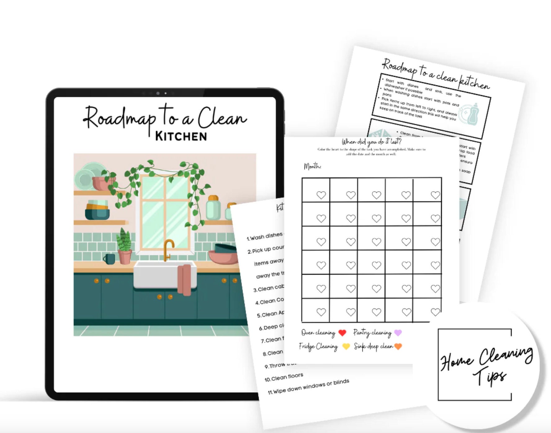 Roadmap to A Clean Kitchen - Etsy