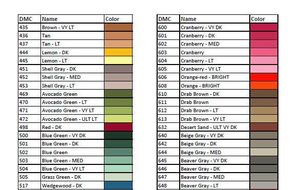 Printable DMC Thread Color Chart - Etsy