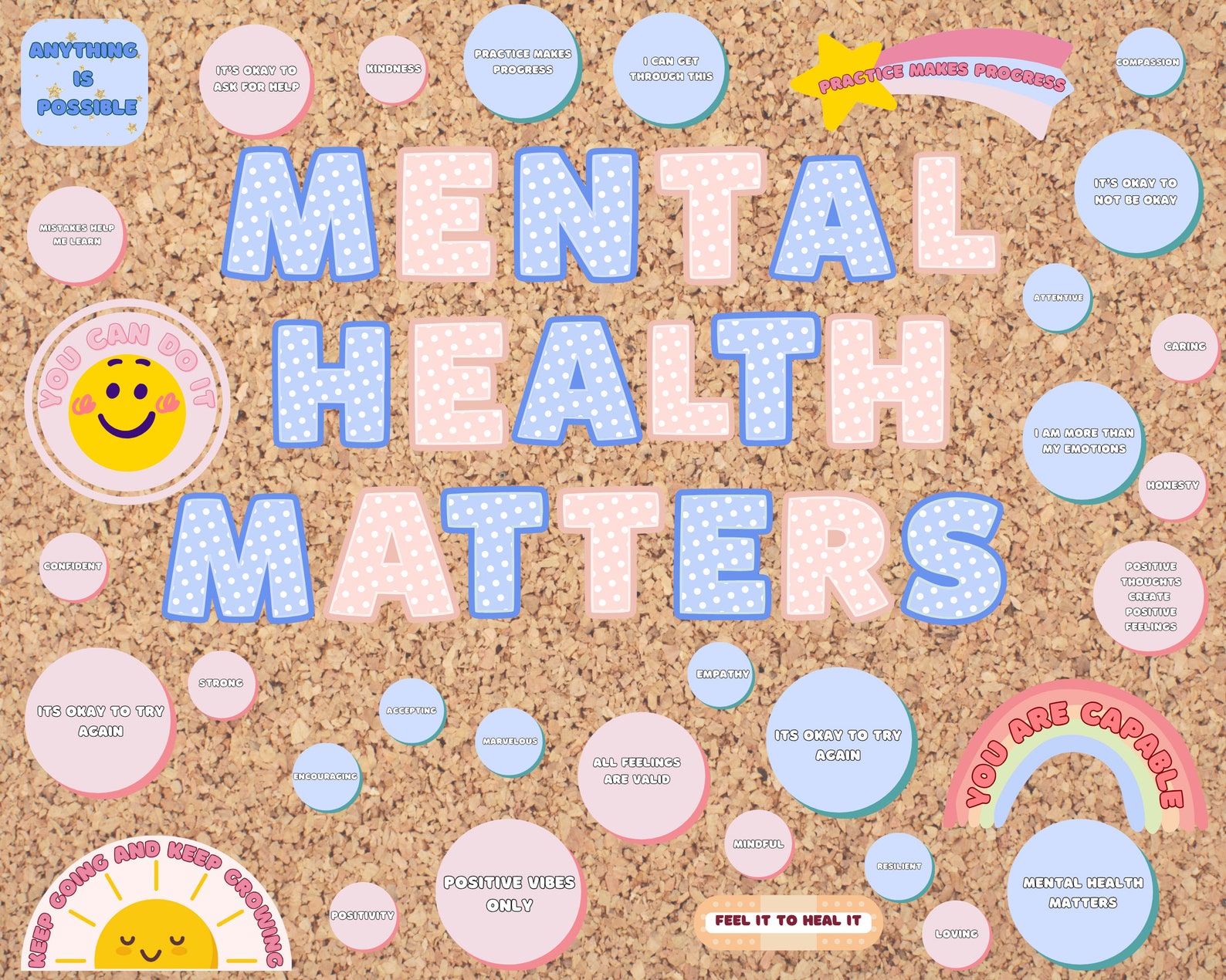 Mental Health Awareness Bulletin Board - Etsy