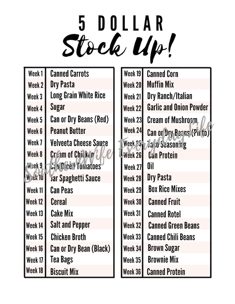 Dry Food Storage Stock up || Freezer Inventory Sheet || Pantry ...
