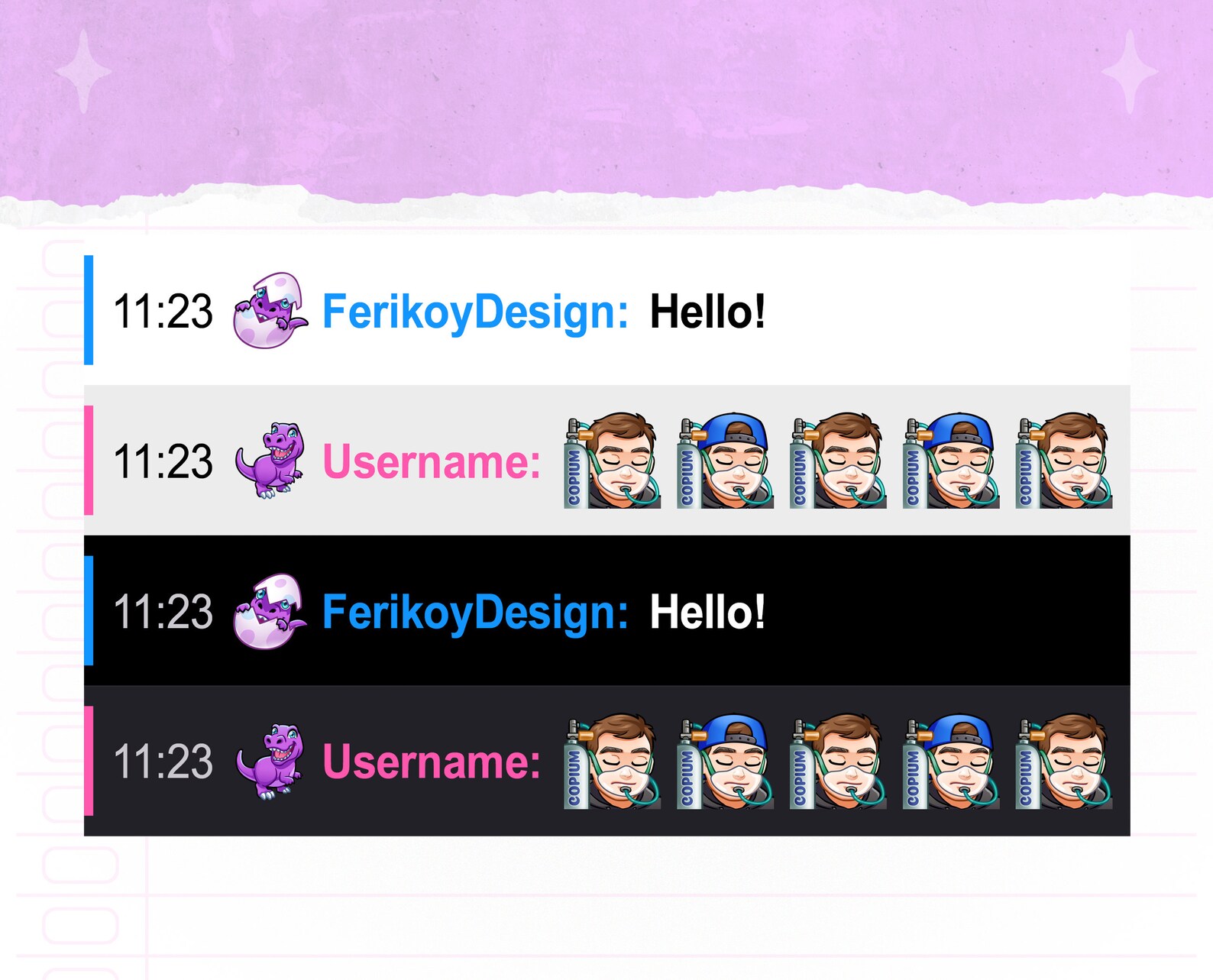 2x Copium Emotes - Boy | Custom Emotes | Twitch | Discord | Youtube ...