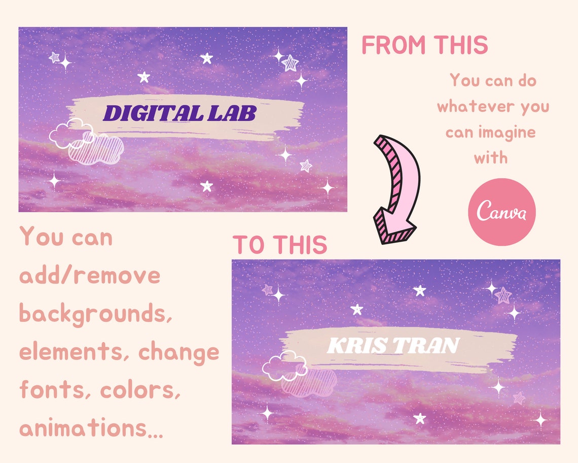 Custom Animated Youtube Intro Youtube Outro Youtube Banner - Etsy