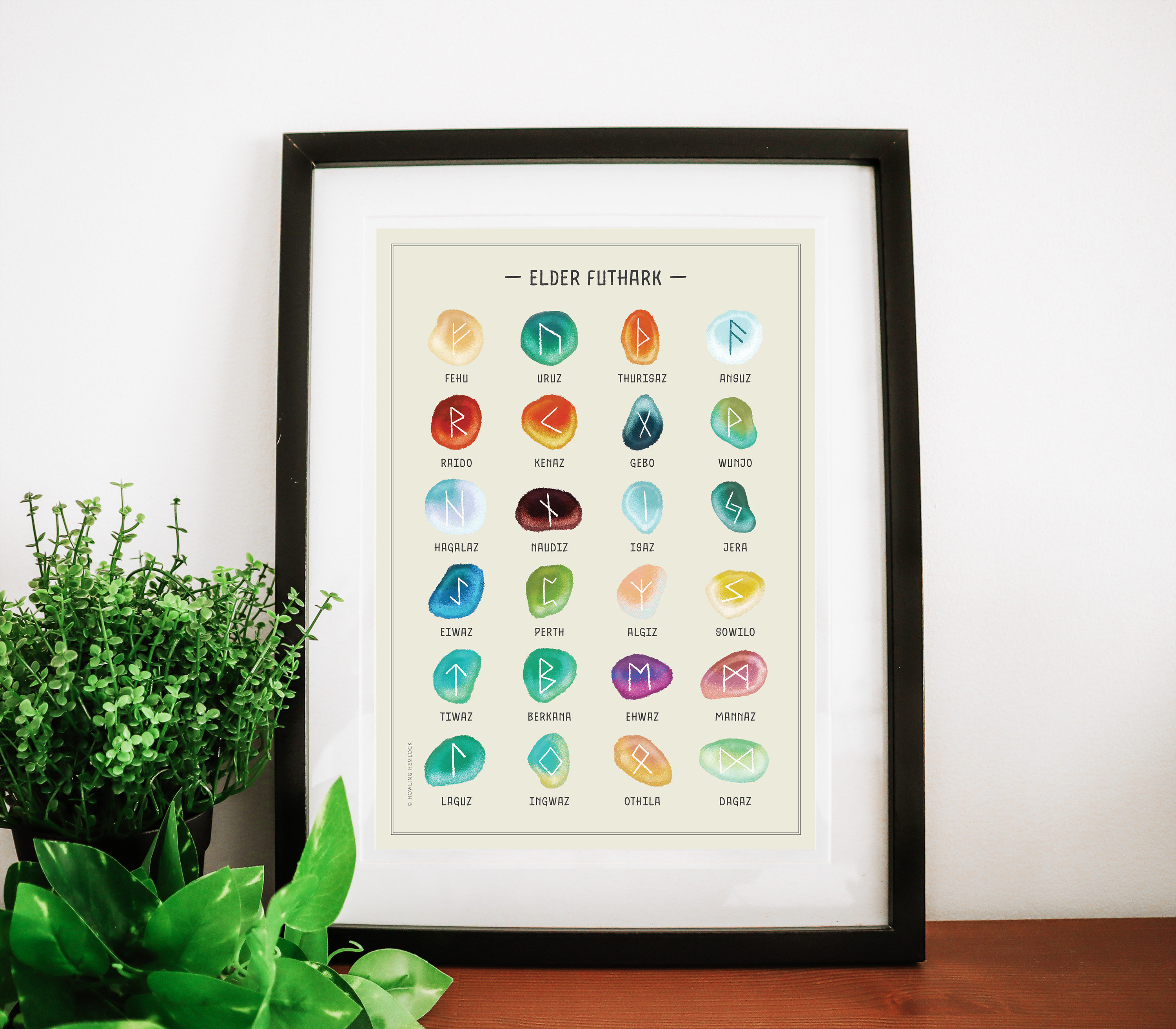 Elder Futhark Runestones Poster // Norse Pagan Runes Chart, Futhark ...