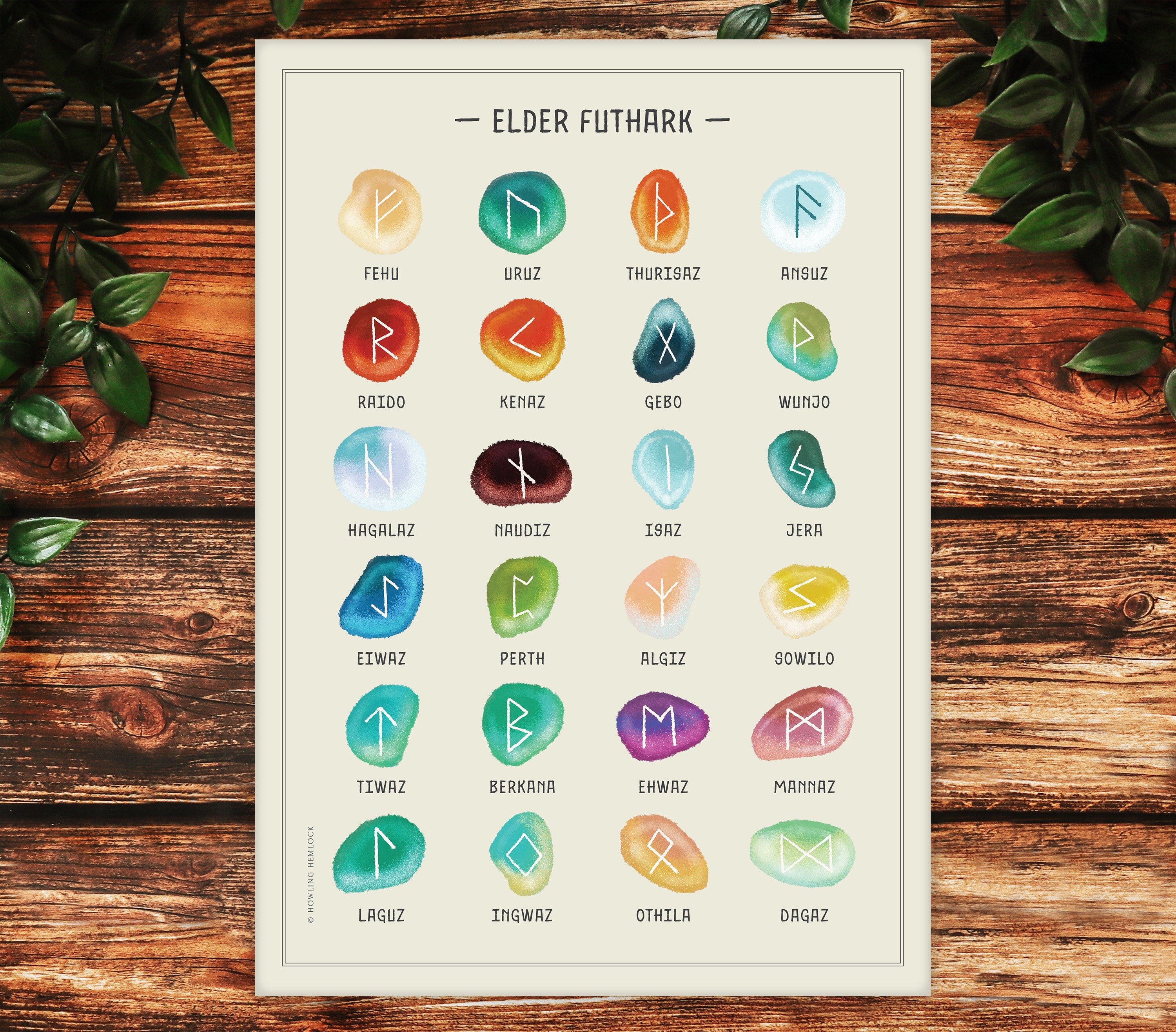 Elder Futhark Runestones Poster // Norse Pagan Runes Chart, Futhark ...