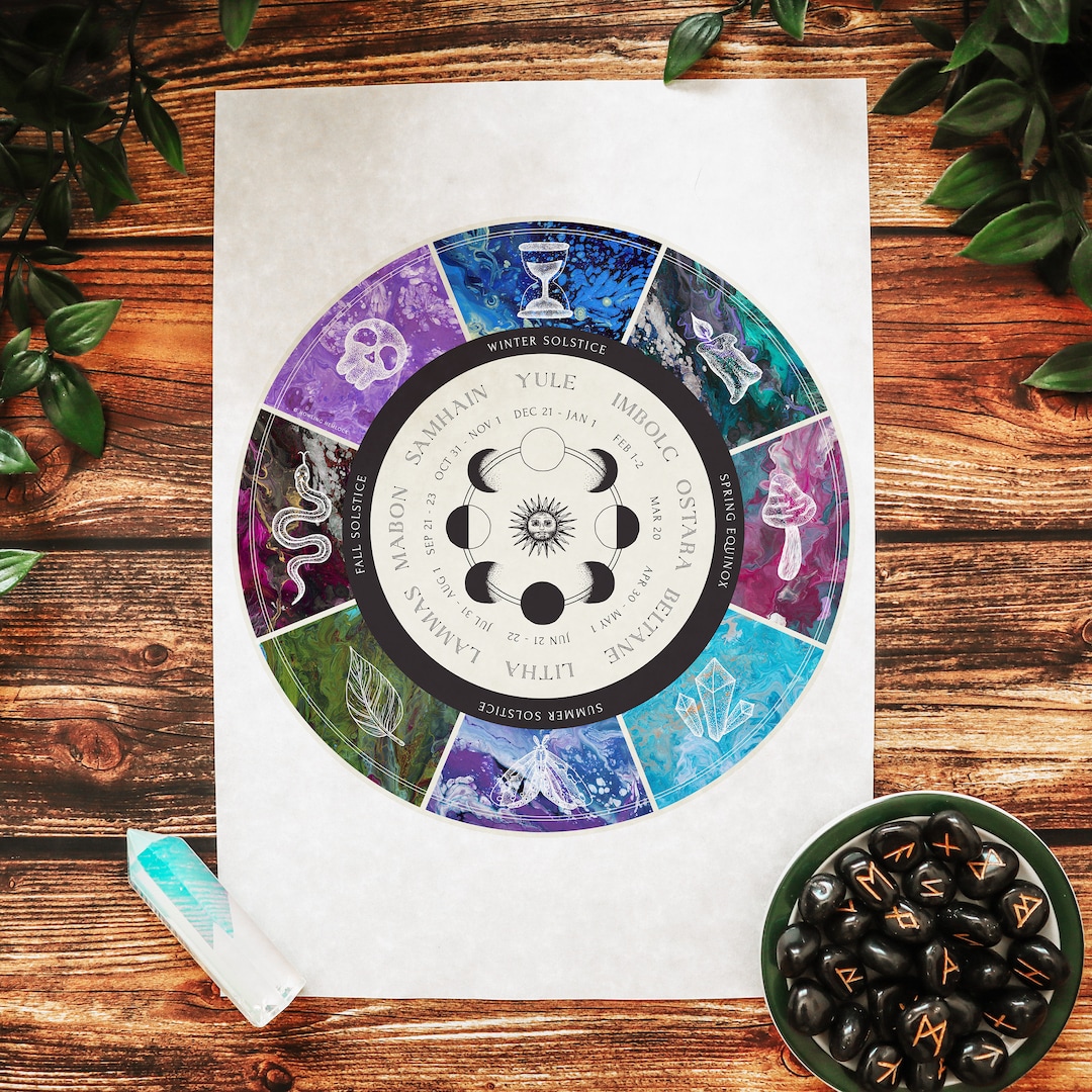 Wheel of the Year Print || Pagan, Wiccan, Celtic Fantasy, Witch Decor ...