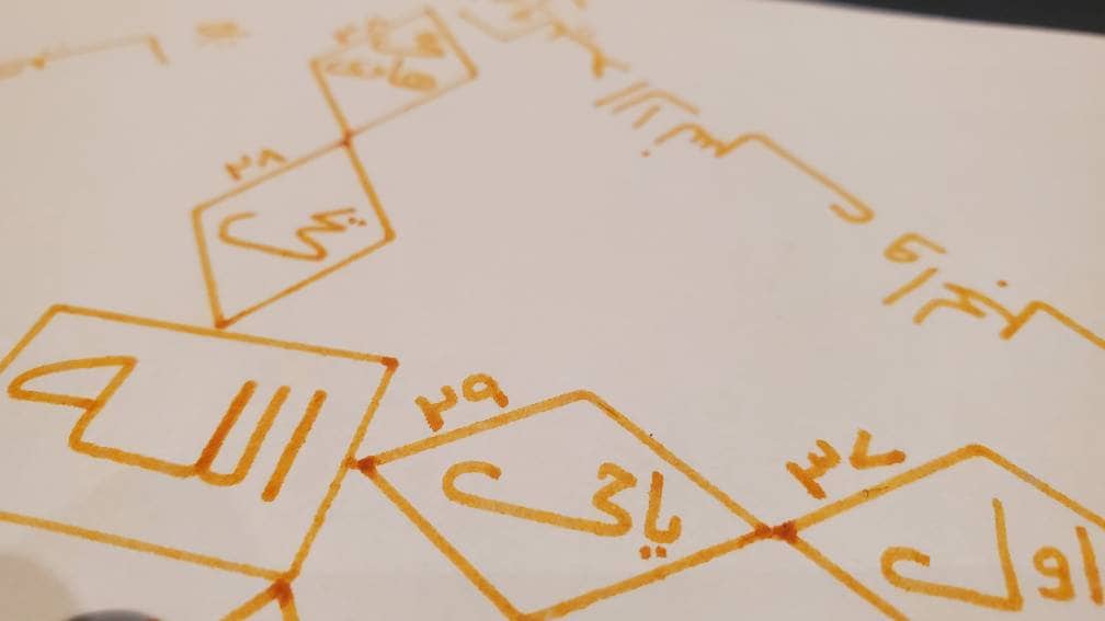 Most Powerful Talisman, Taweez of Ism E Zaat ALLAH for Protection From ...