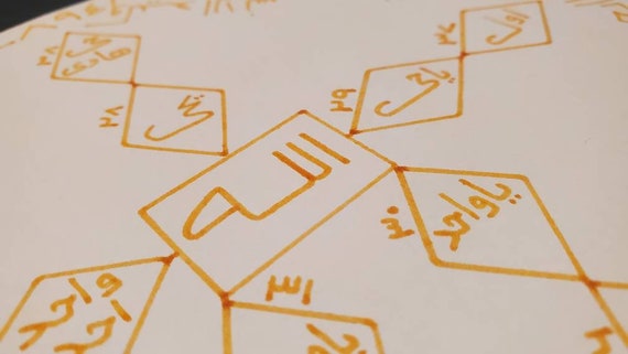 Most Powerful Talisman Taweez of Ism E Zaat ALLAH for | Etsy