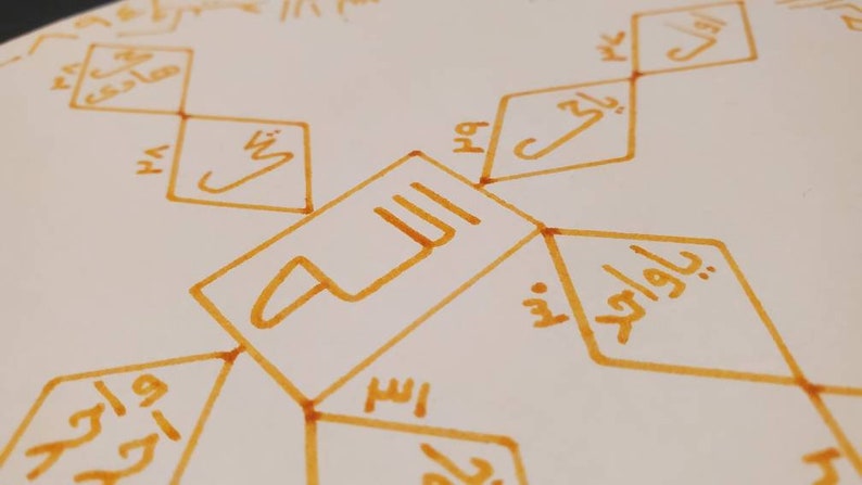 Most Powerful Talisman, Taweez of Ism E Zaat ALLAH for Protection From ...