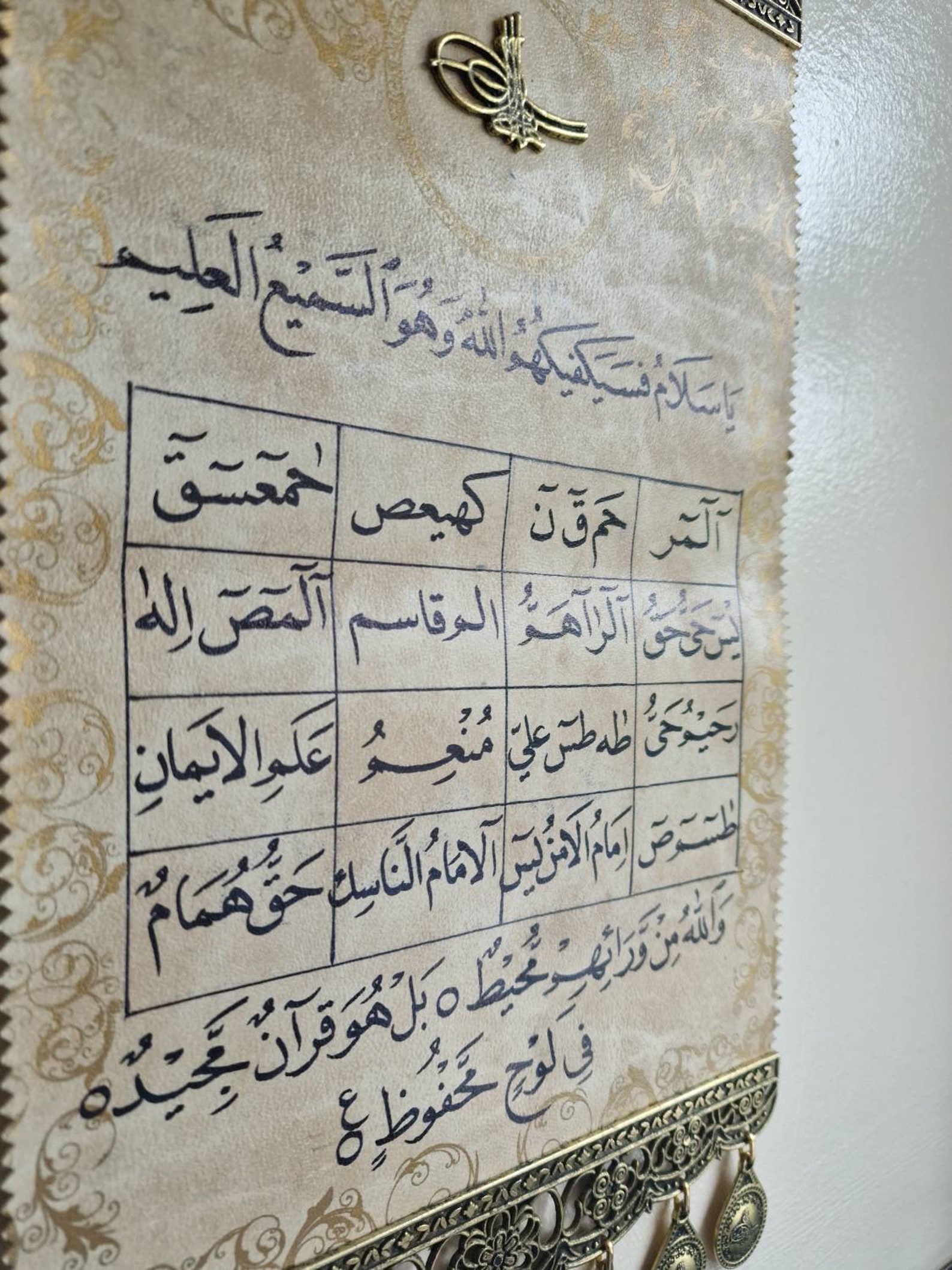 Protection Talisman From Jinns, Spirits, Ghosts, Evil Energies, Evil ...