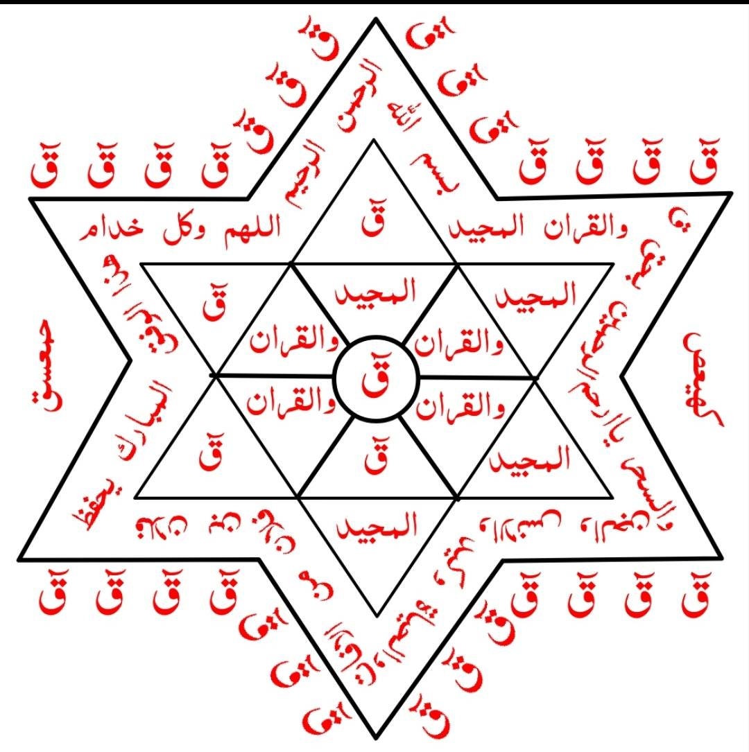 This Most Strongest Solomon Seal on Etsy, خاتم سلیمانی۔ , Sulemani ...