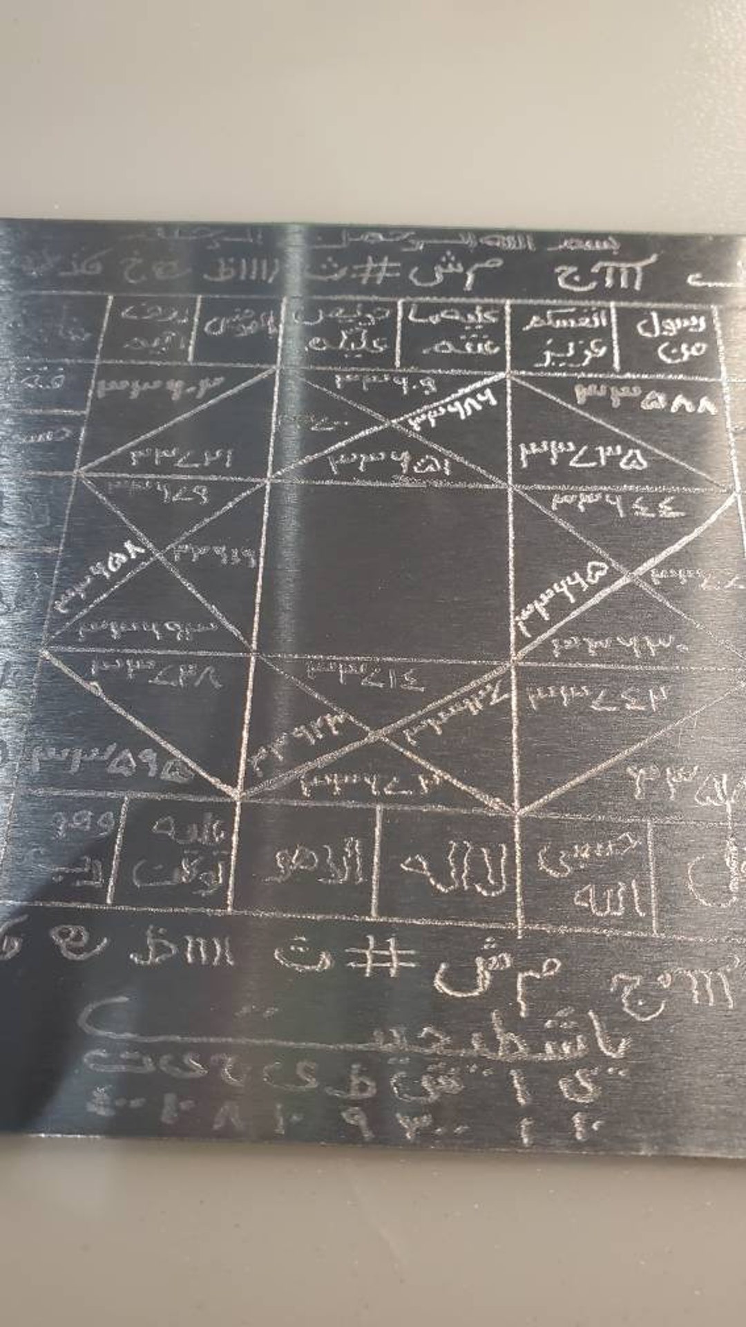 Most Powerful Talisman for Protection, Attract Money, Fame, Honour ...