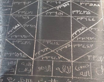 Most Powerful Talisman for Protection, Attract Money, Fame, Honour ...