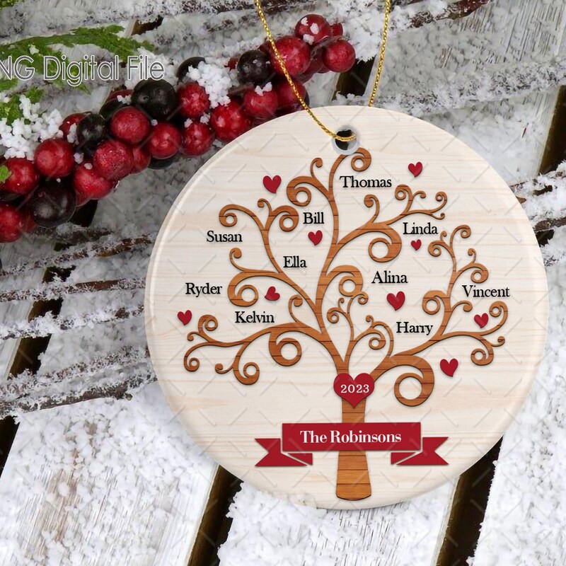 Family Ornament - Etsy