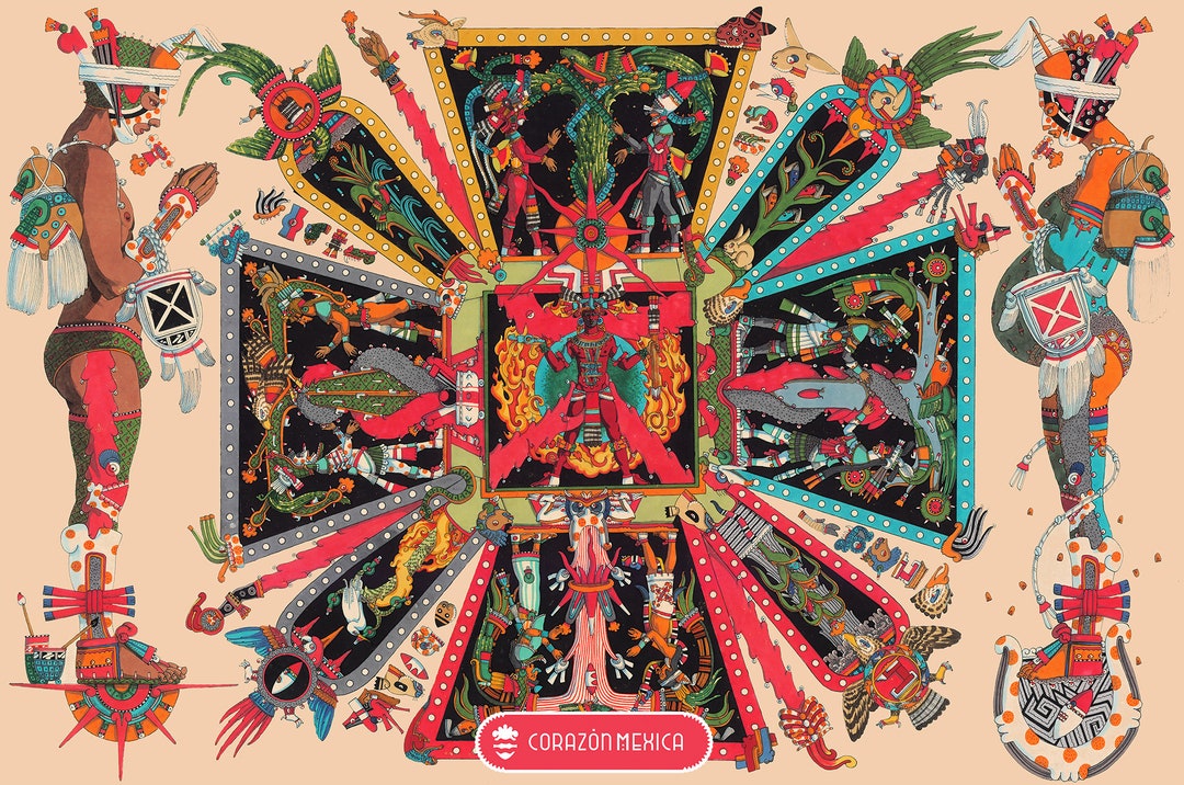 The Fejervary Almanac, Tonacayo Amoxtli, Codex, Mexica, Aztec, Mexican ...