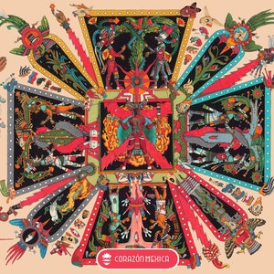 The Fejervary Almanac, Tonacayo Amoxtli, Codex, Mexica, Aztec, Mexican ...