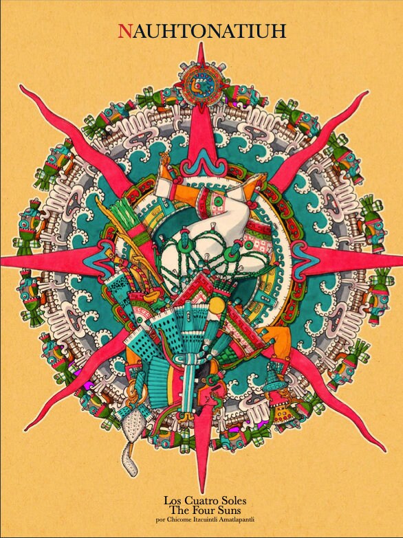 The Four Suns Nauhtonatiuh Los Cuatro Soles PDF Digital | Etsy