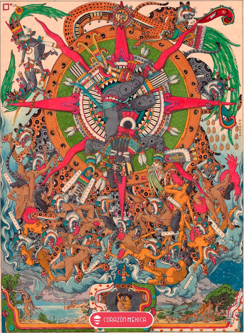 The First Sun Nahui Ocelotl Aztec Mexican Spirituality | Etsy