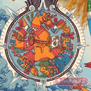 The Birth of Huitzilopochtli. Sun God, Native American, Aztec Mexican ...